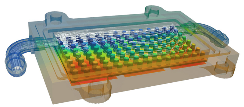 CFD Boundary Conditions & Real-life Applications | Diabatix